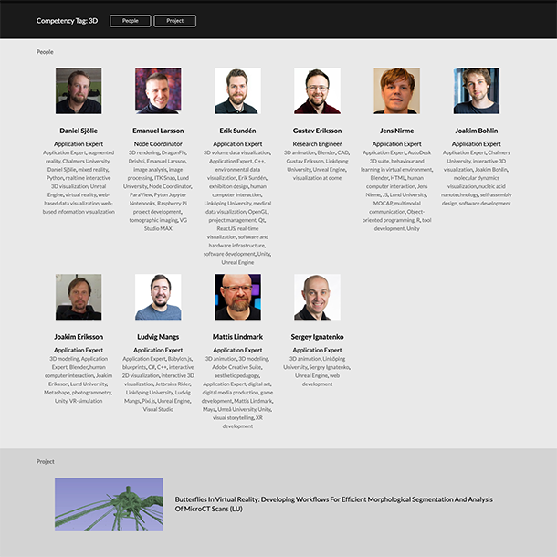 tabular – InfraVis